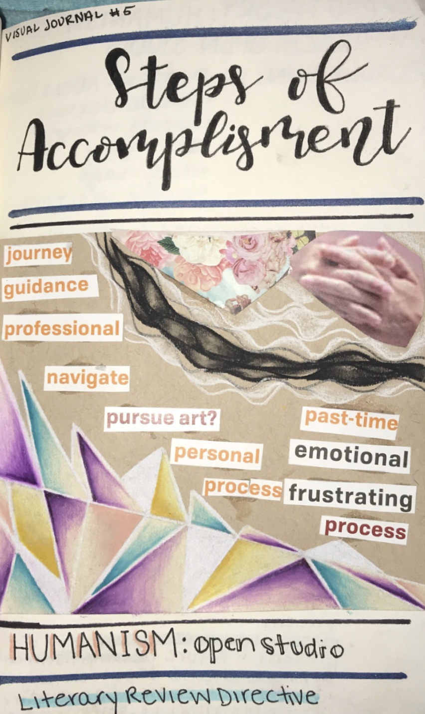 Visual Journals Where Creativity Works