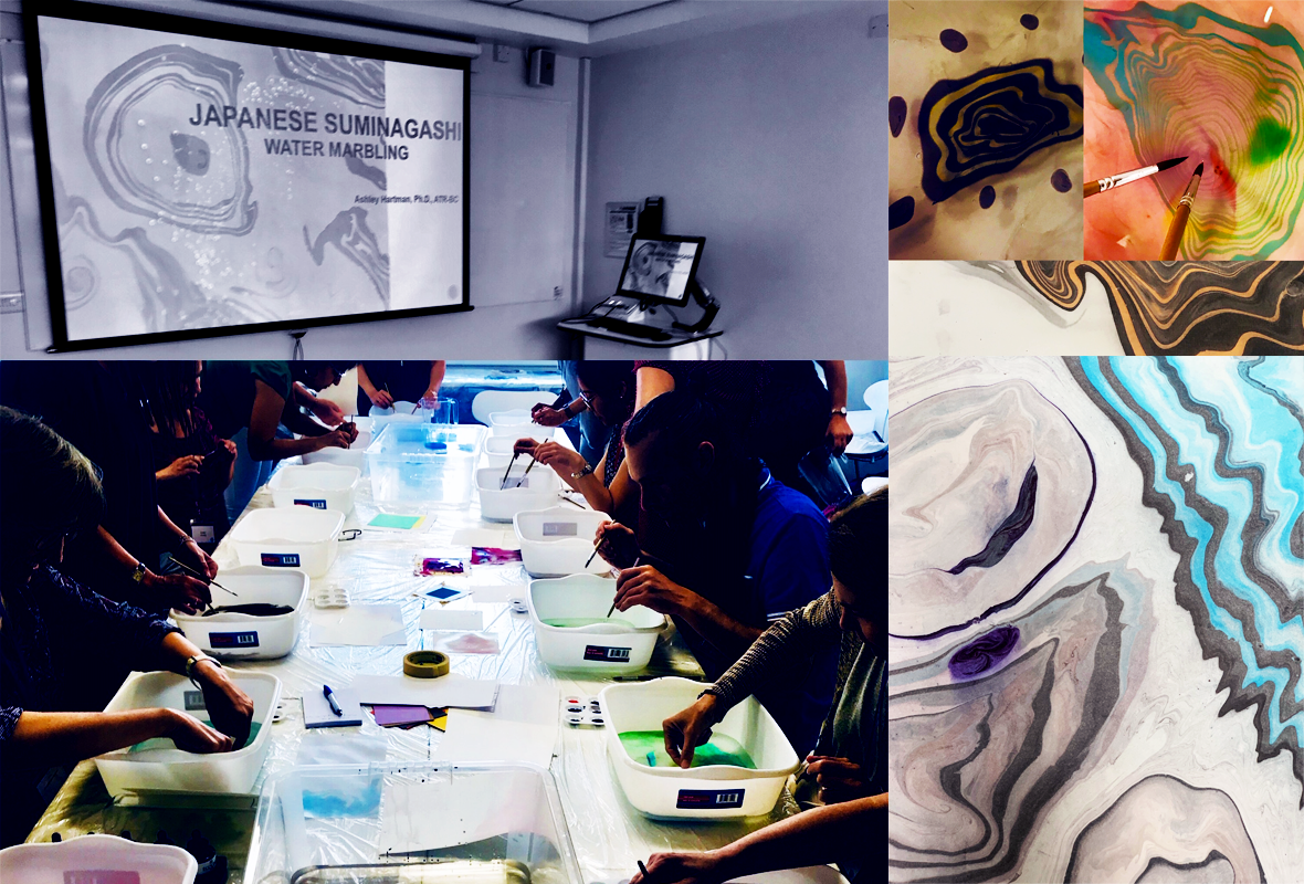 Japanese Suminagashi Water Marbling Process – Where Creativity Works