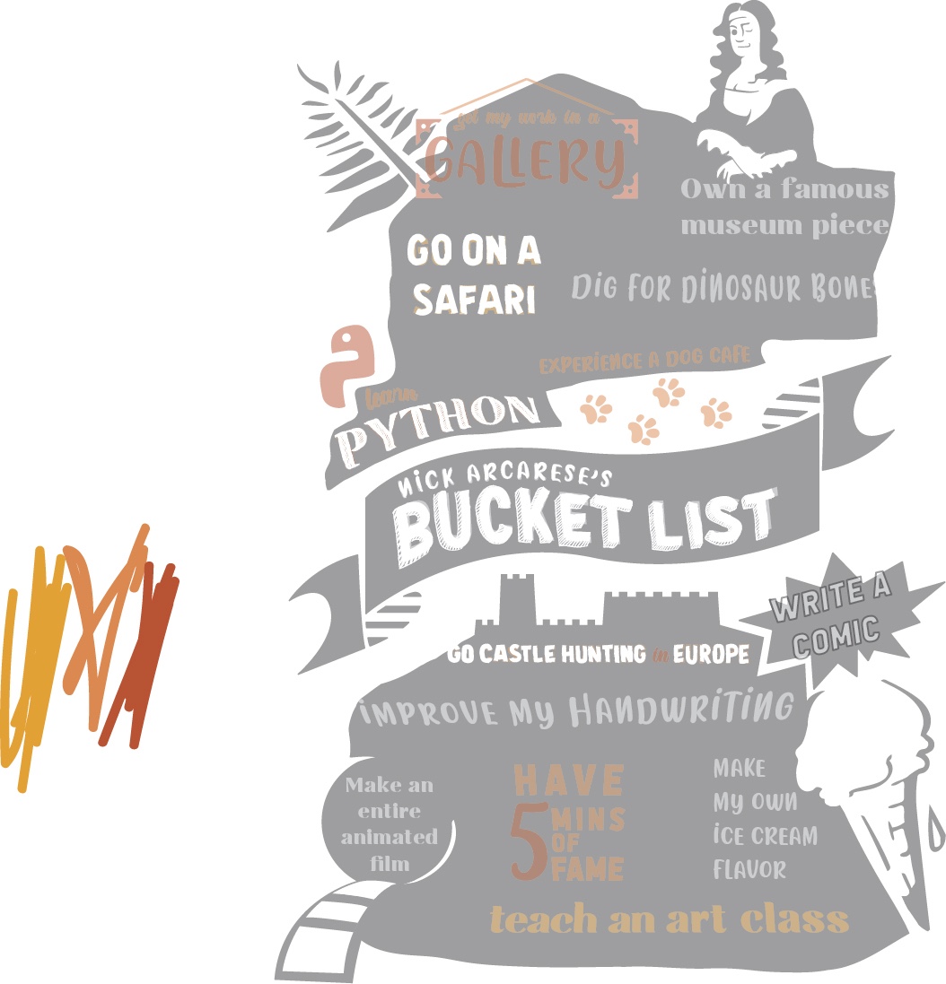 Revisiting the Bucket List – Where Creativity Works