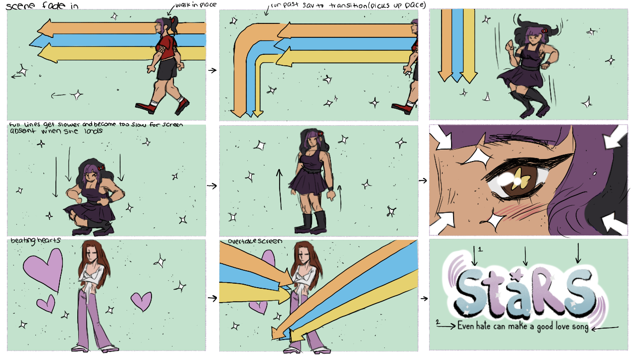 First Storyboard – Where Creativity Works