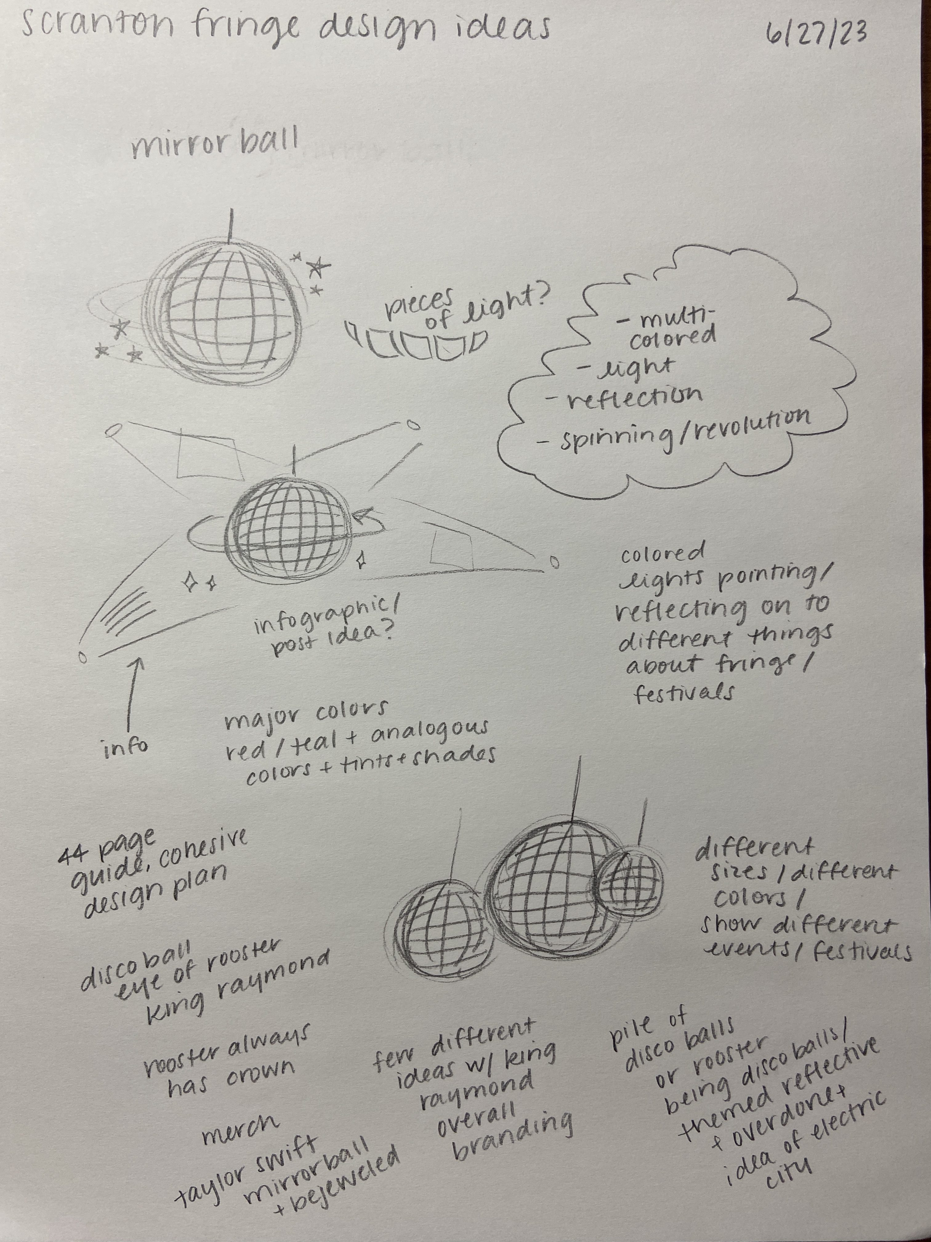 mirrorball sketches – Where Creativity Works